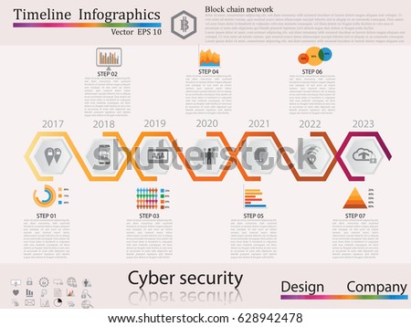 Timeline Infographiccyber Security Concepticon Set Stock Vector ...